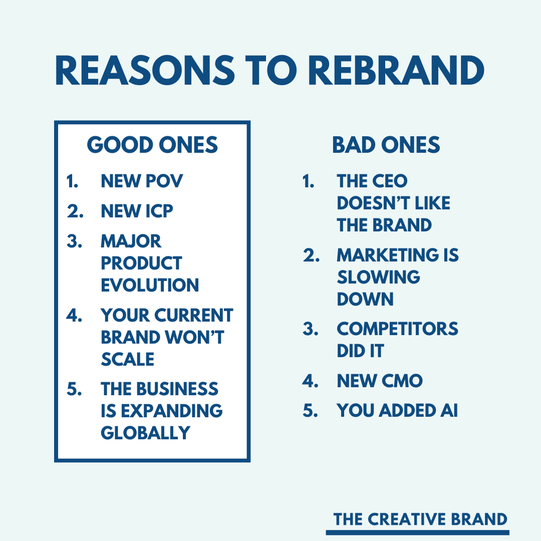 How to Rebrand | The Brief Creative